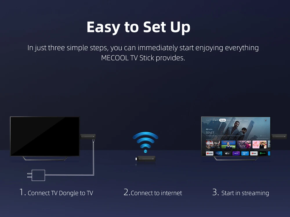 Mecool Kd3 4k Tv Stick Amlogic S905y4 Tv Box Android 11 2gb 8gb Support Av1 Dual Wifi Tv Dongle ...