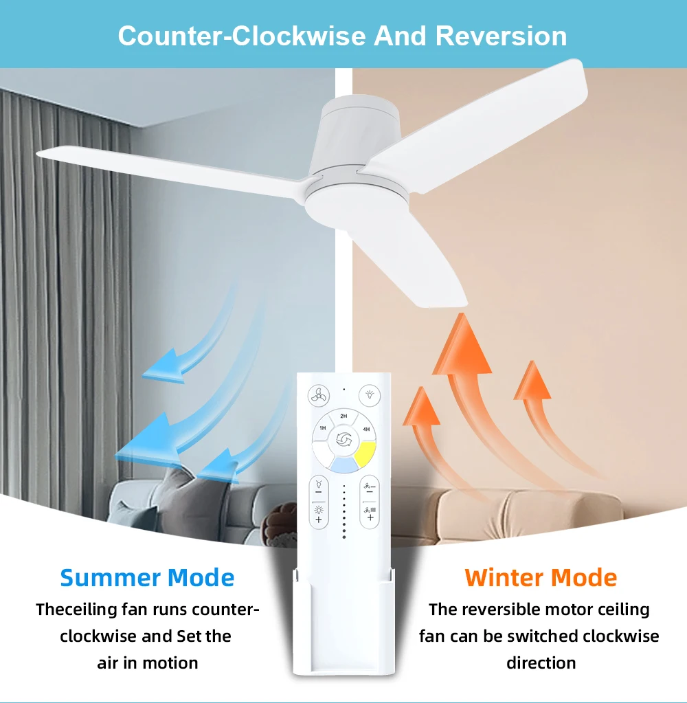 Simplicity Modern Abs Blade Silent Ceiling Fan Four Blade Vintage ...