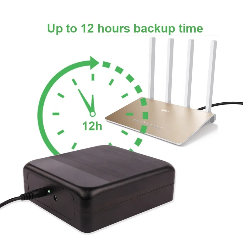 Smart 12V 5A Mini DC UPS - Reliable Power for Routers & Cameras