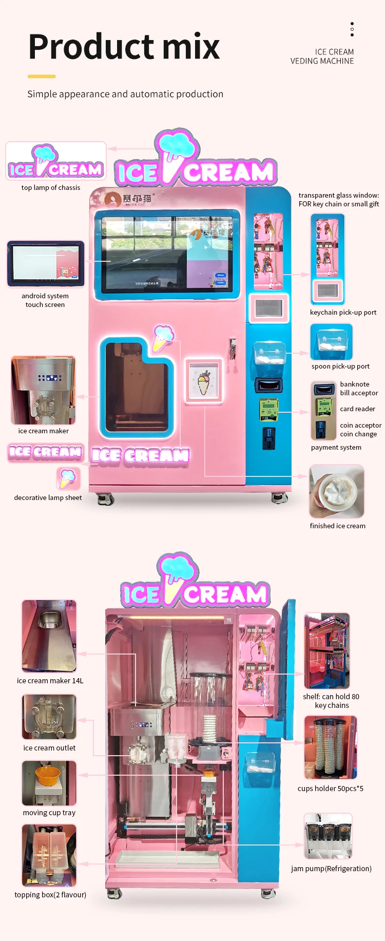 2025 Hot Sale New Robot Self-Service Ice Cream Machine