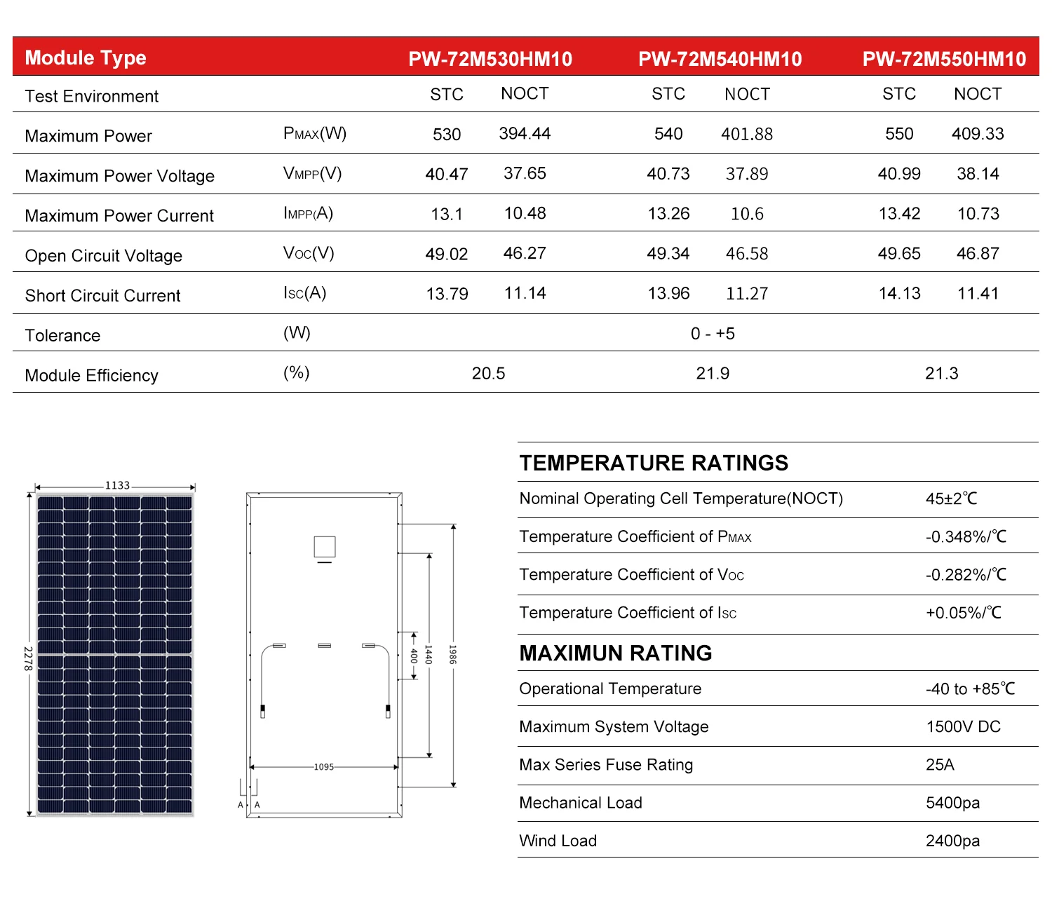 Topcon Bifacial Pv Module Kit Solaire 430w 400w 500w 450w 550w Off Grid ...