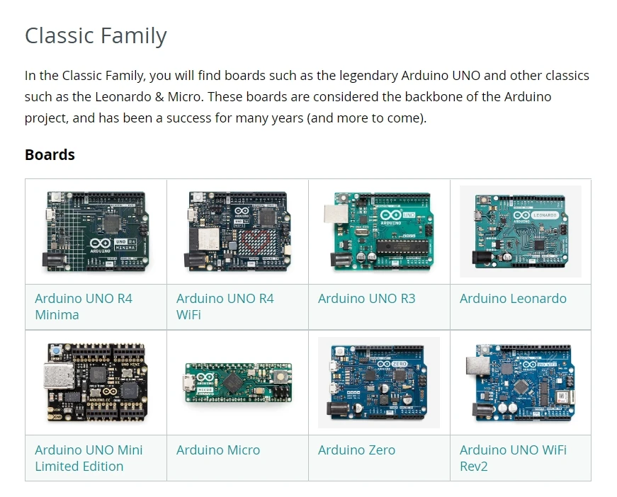 Arduino Uno Rev3 Development Board Arduino Nano Starter Kit