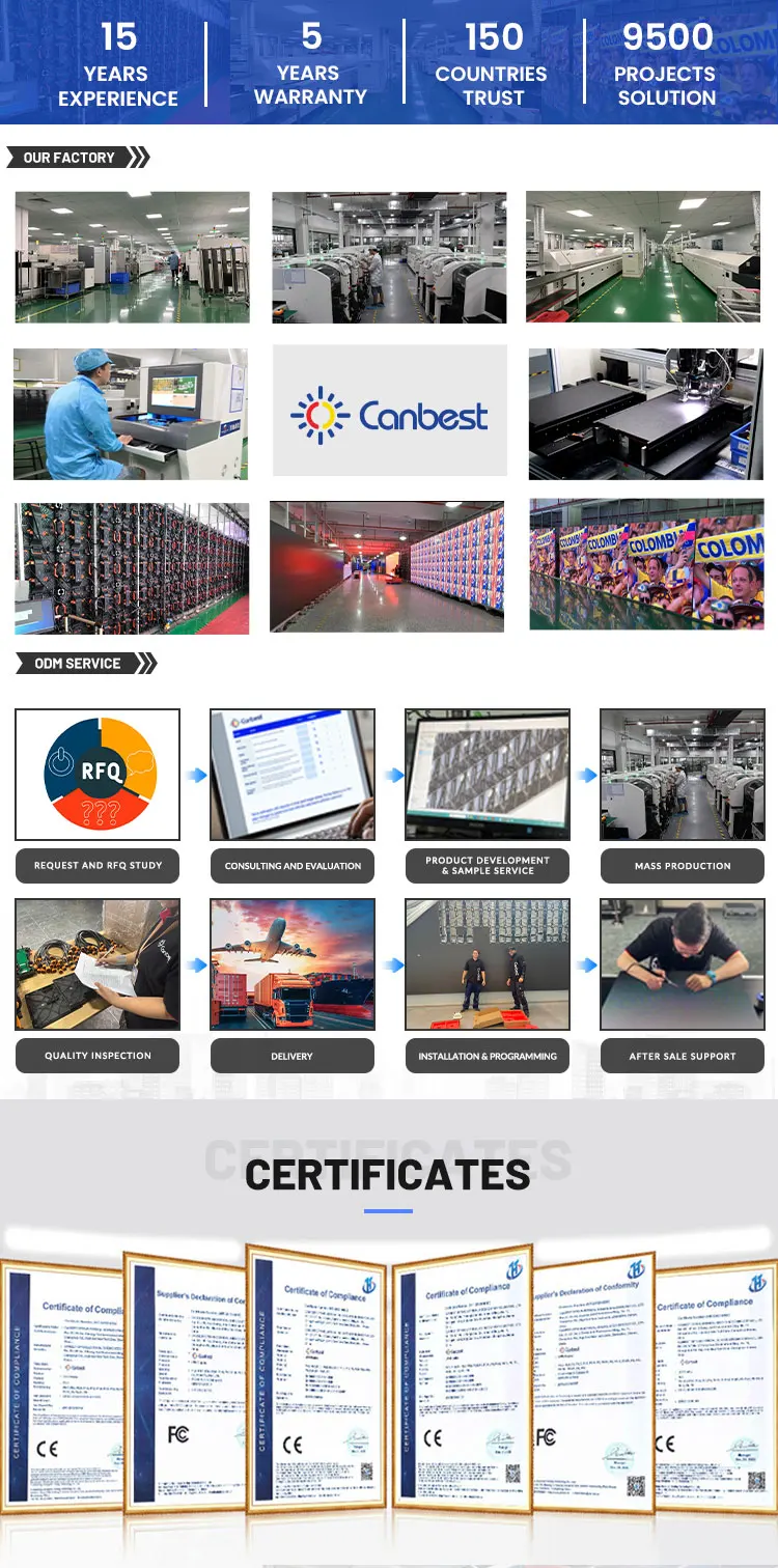 Canbet Apro P6 6.67Mm 2880X1920Mm 9.45X6.3Ft Outdoor Corner Led ...