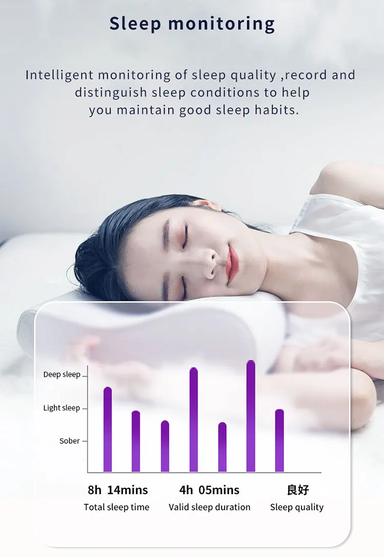 Non Invasive Blood Pressure Blood Sugar Monitoring Wrist Meter Bracelet ...