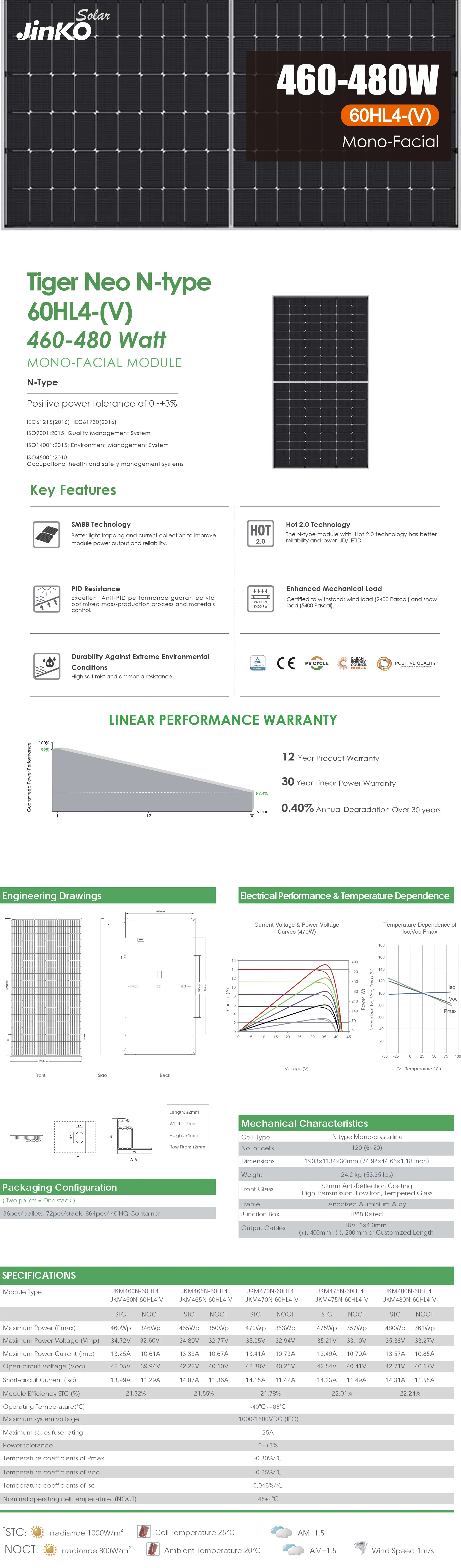 Maxbo Jinko MONO-FACIAL 460W-480W Solar Panels - 25yrs Warranty