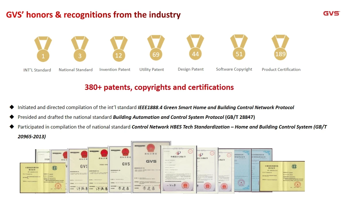 KNX Touch Panel S7 - Smart Home Automation Control