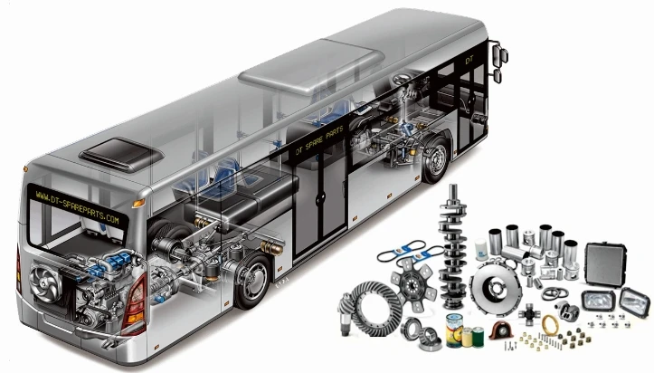 Buses for Africa Original AC Control Panel Bus Parts 8112-04805 Public ...
