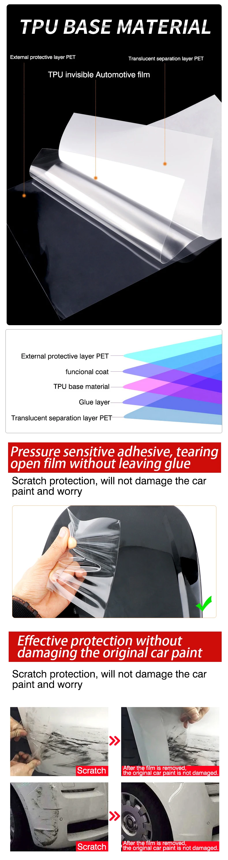 10 Years Warranty USA Quality Self Healing TPU PPF Film