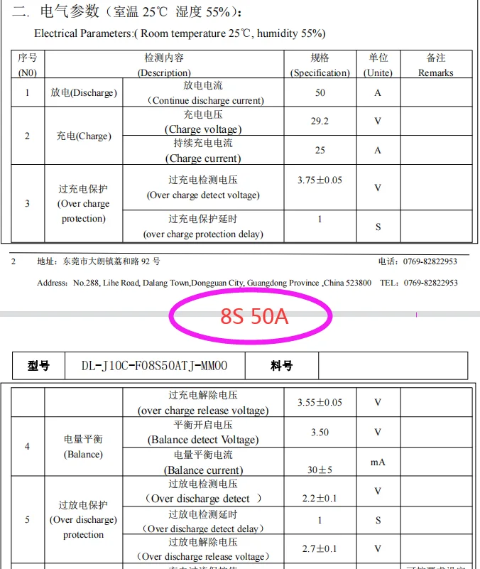 Daly Customized Battery Pack BMS - Smart and Reliable