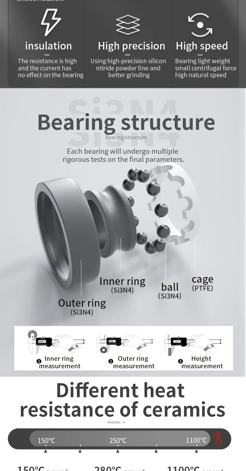 Jzn Silicon Nitride Ceramic Bearing 696 6*15*5 Si3n4 High Precision ...