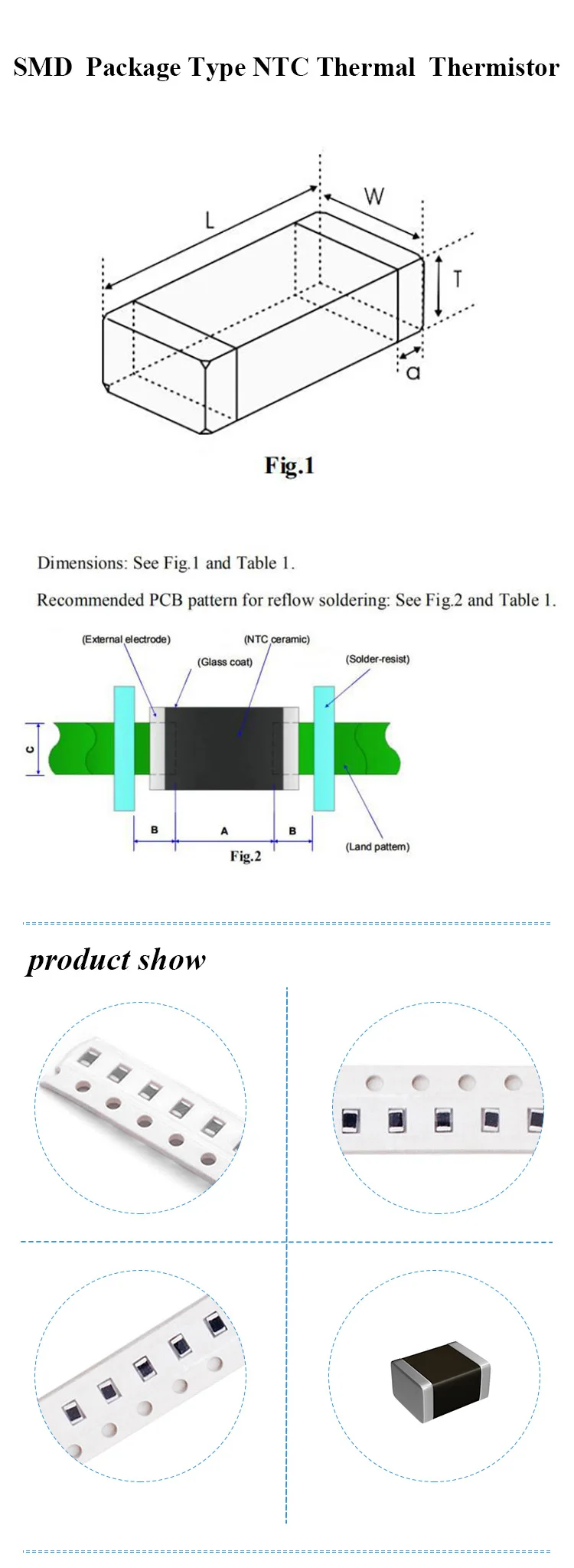 Buy Wholesale China Surface Mounted Devices Temperature Measurement ...