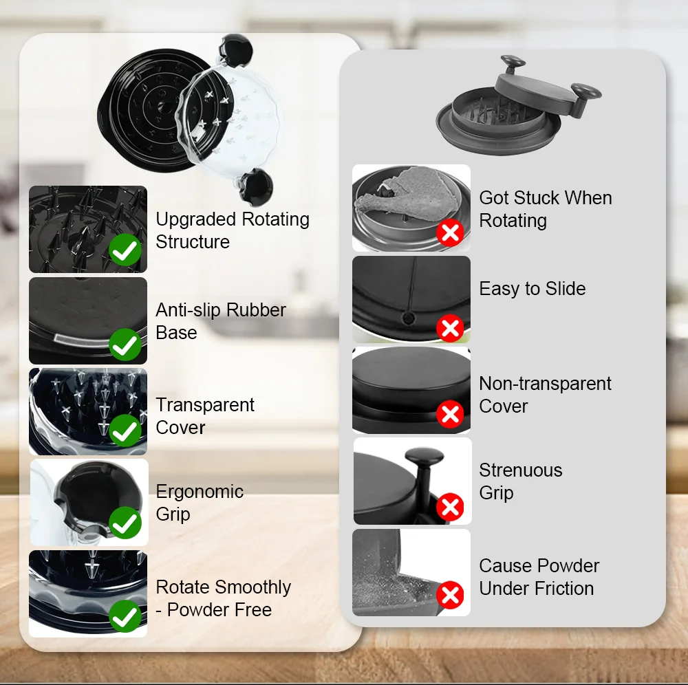 Efficient Meat Shredding with Round Chicken Shredder