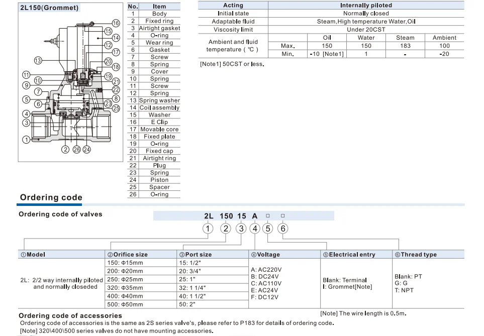 2l Series Fluid Control Valve 2l250-25a 2l250-25b - Buy 2l250-25a,2l250 ...