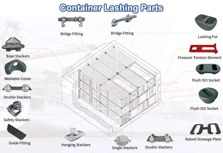 Marine Shipping Container Lashing Equipment - Single Stacking Cone