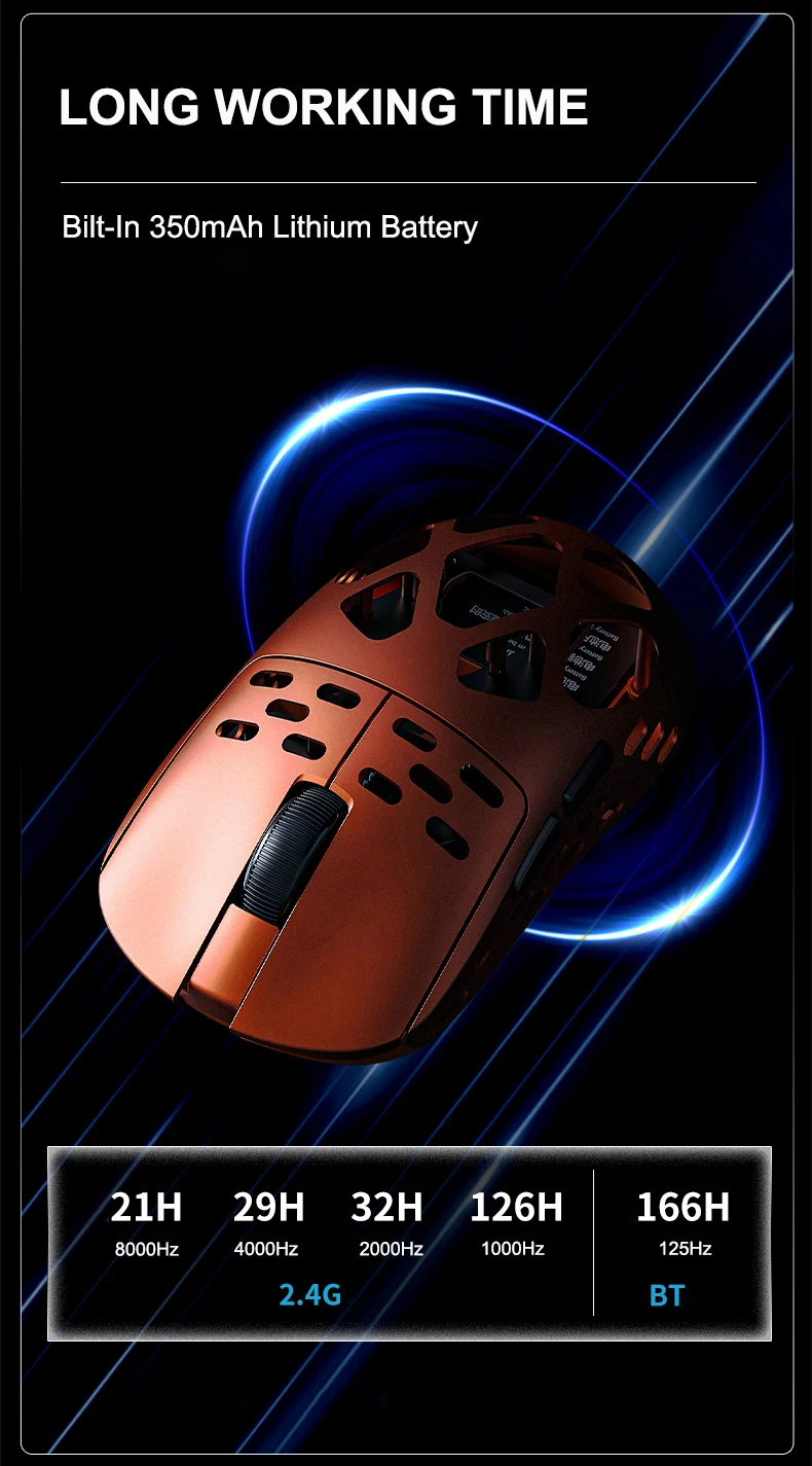 Ajazz AM3 Pro Max Gaming Mouse - 8K PAW3950 RGB Backlit