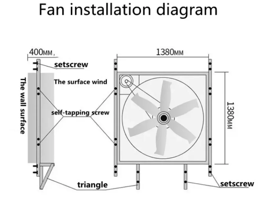 Hot Sale Large Airflow Wall Mounted Poultry Farm Exhaust Fan For ...
