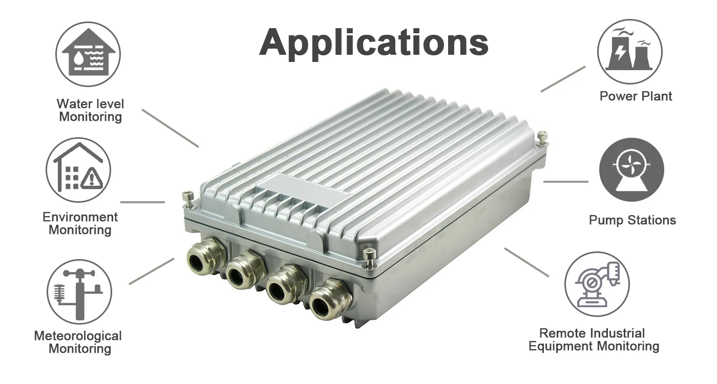 Remote RS485 Modbus transmitter Digital Alarm Data Logger remote ...