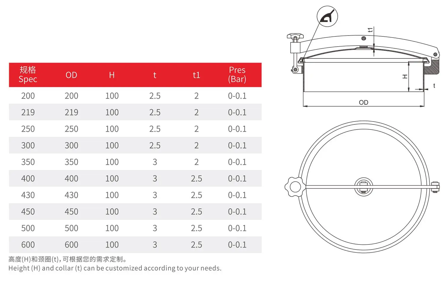 SS316L Sanitary Manway Doors - Pressless Non Pressure Tanks