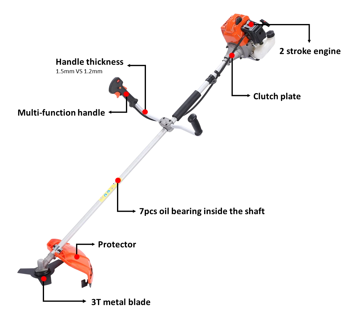72 Cc Gasoline German Quality Brush Cutter High Power 2.5 Kw Petrol ...