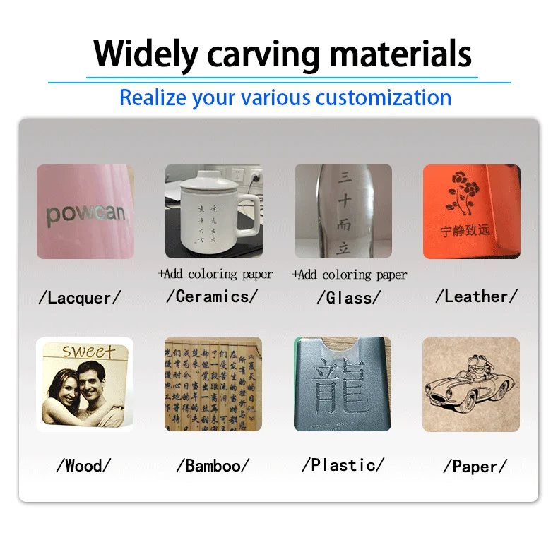 BACHIN 40W Laser Module 450nm Blue Light for CNC Engraving