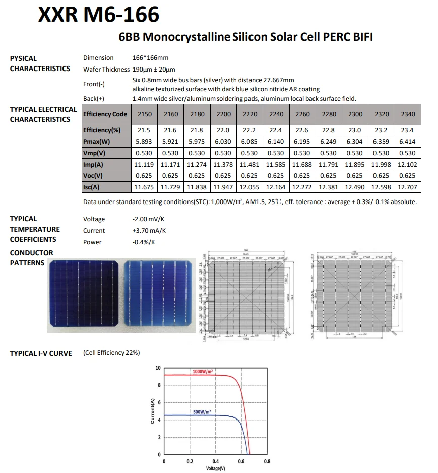 Multi-junction 166x166mm Solar Cell with 6BB & 9BB Bifacial Technology