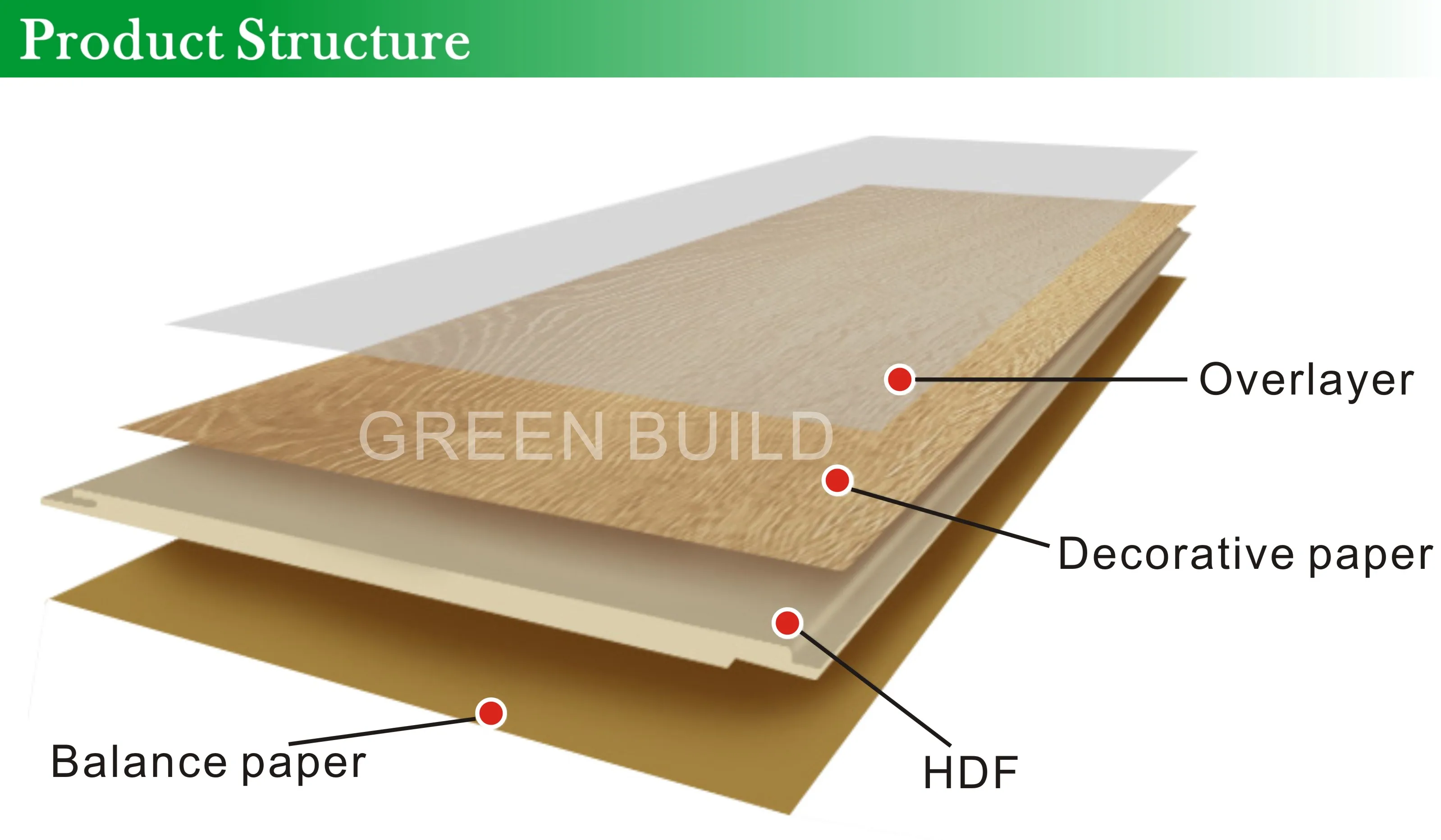 12mm Thick Antique Non Slip HDF Fireproof Laminate Flooring