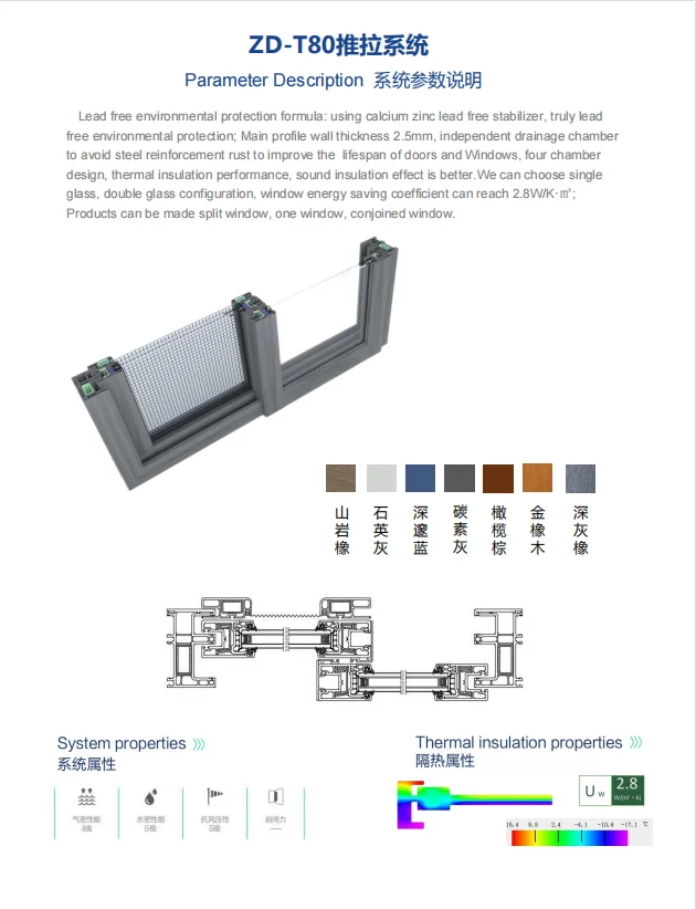 Upvc Casement Window Upvc Profile Pvc Casement Frame Profiles - Buy ...
