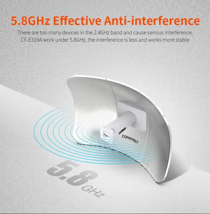 900mbps Outdoor Wireless CPE - Long Range & High Speed