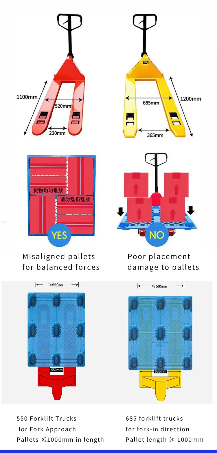 1200x1000mm Heavy Duty 6 Runner Flat Plastic Pallets - Buy Flat Top ...