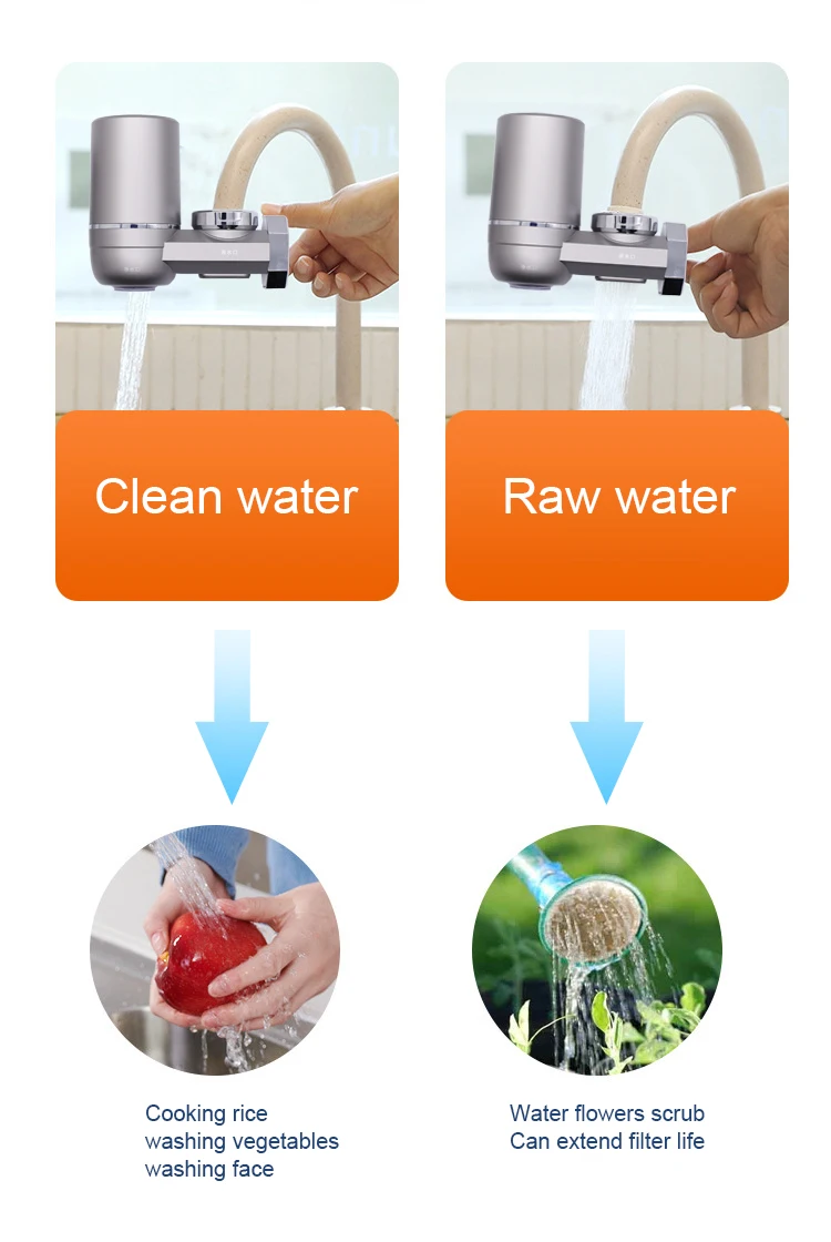 Kitchen Water Faucet Drinking Water Tap Filter And Purifier Filter ...