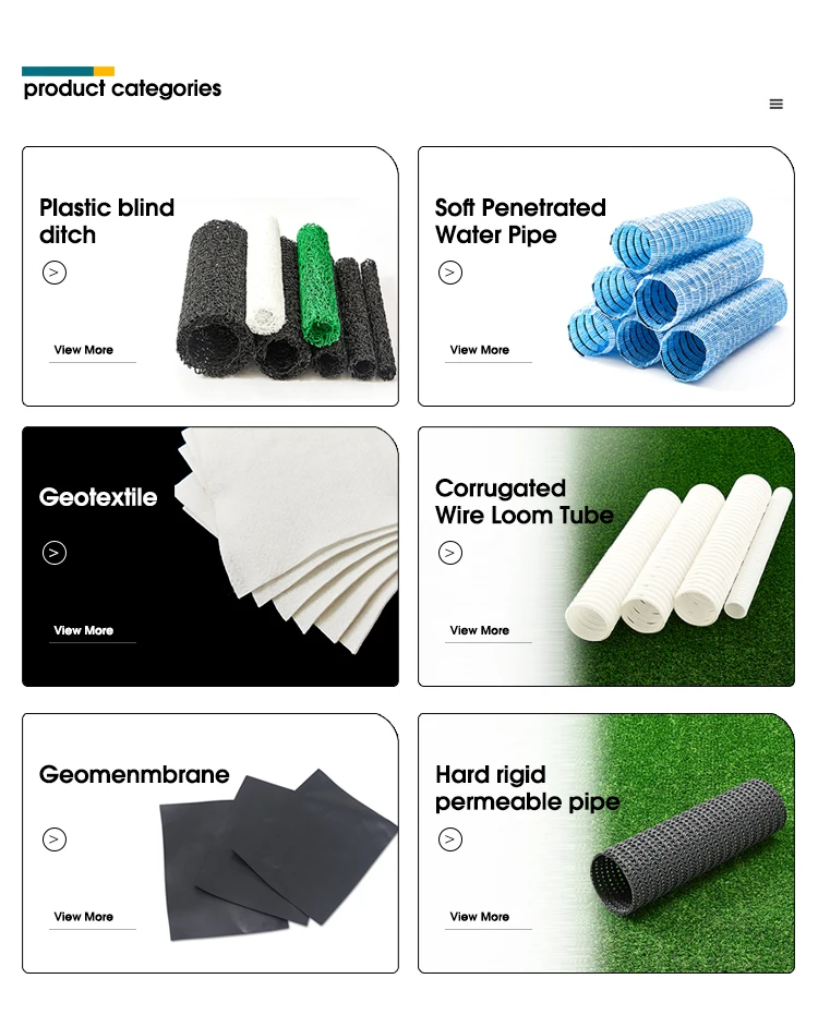 Geotextile Geosynthetics Road Construction Fabric Nonwoven Needle ...
