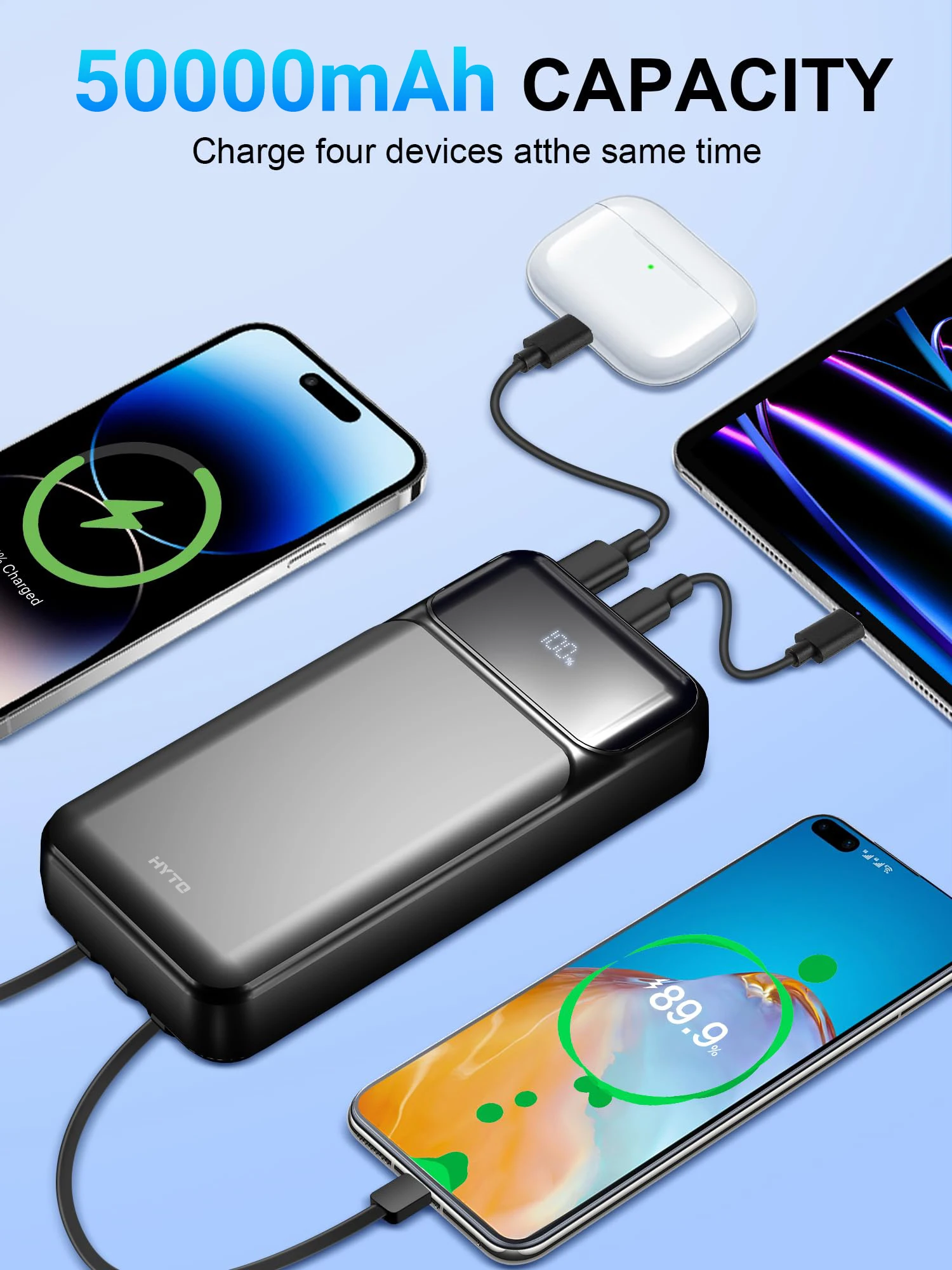 HYTO Power Banks - High Capacity, Fast Charging Solutions