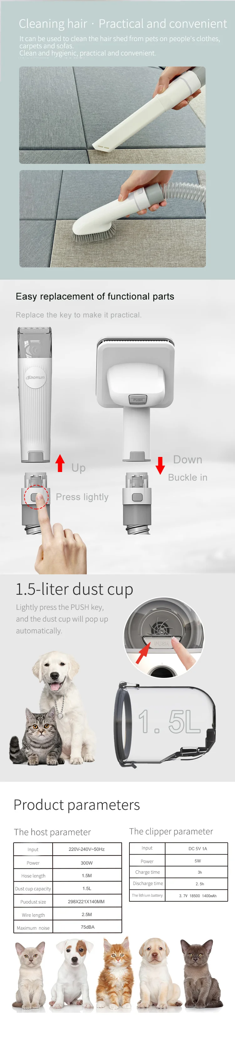 Factory Custom Professional Grooming Kit Brush Dog Brush Pet Grooming ...