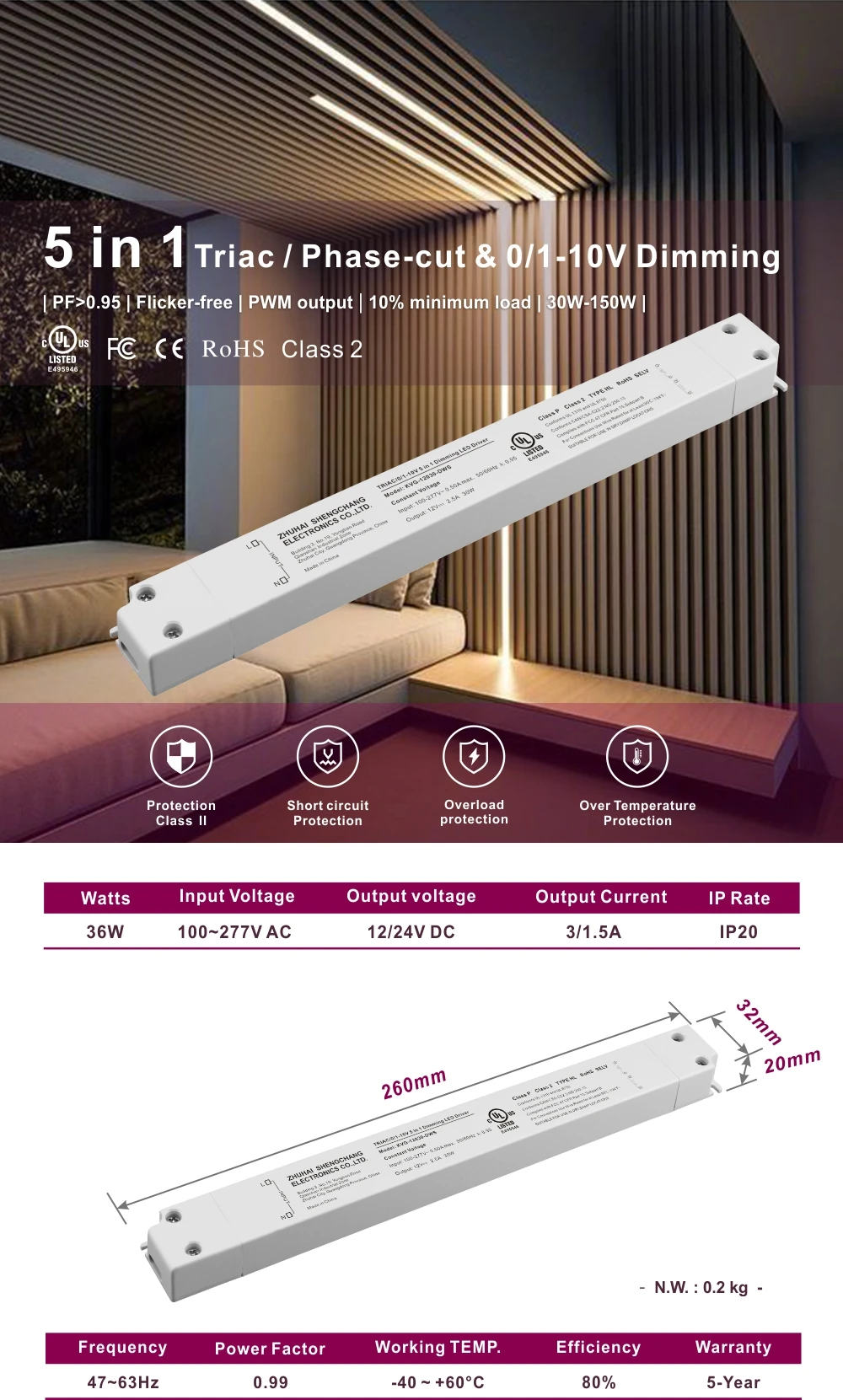 Ac 220v 230v 120v Dc 12v 3a 36 Watt Led Linear Driver Ultra Thin Small ...