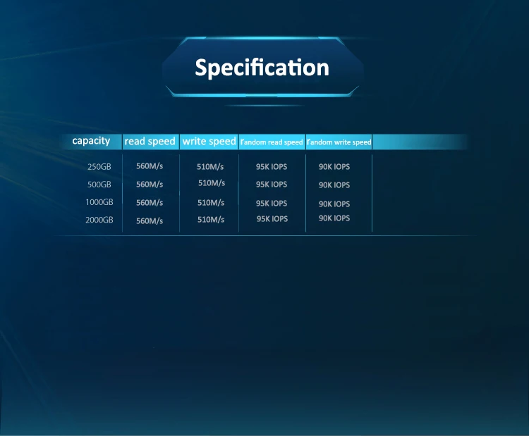Crucial MX500 SSD - High Performance Storage Solutions
