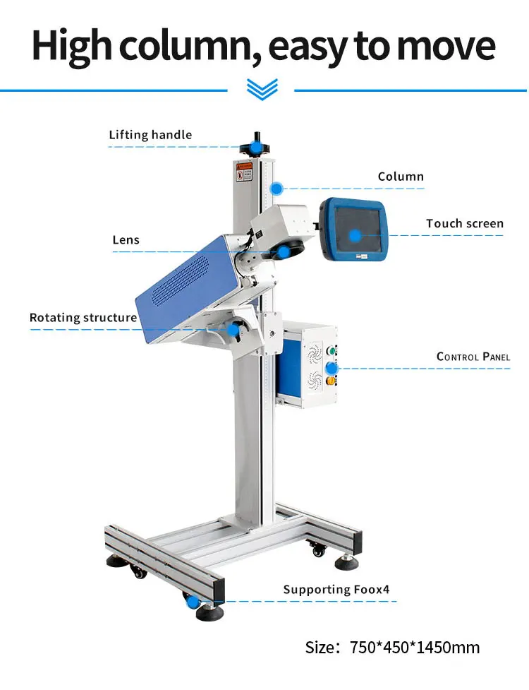 Plastic Pipe Labeling - Efficient CO2 Laser Marking