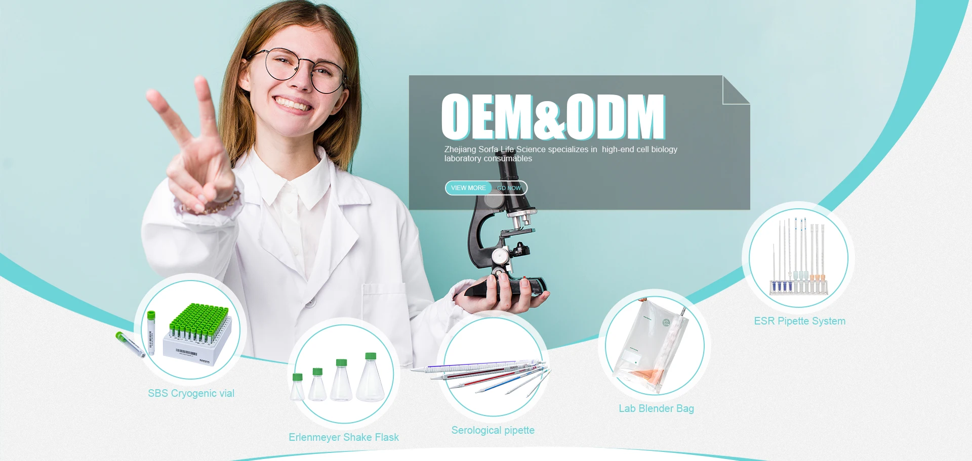 Zhejiang Sorfa Life Science Research Co., Ltd. - Cell Culture Flask ...