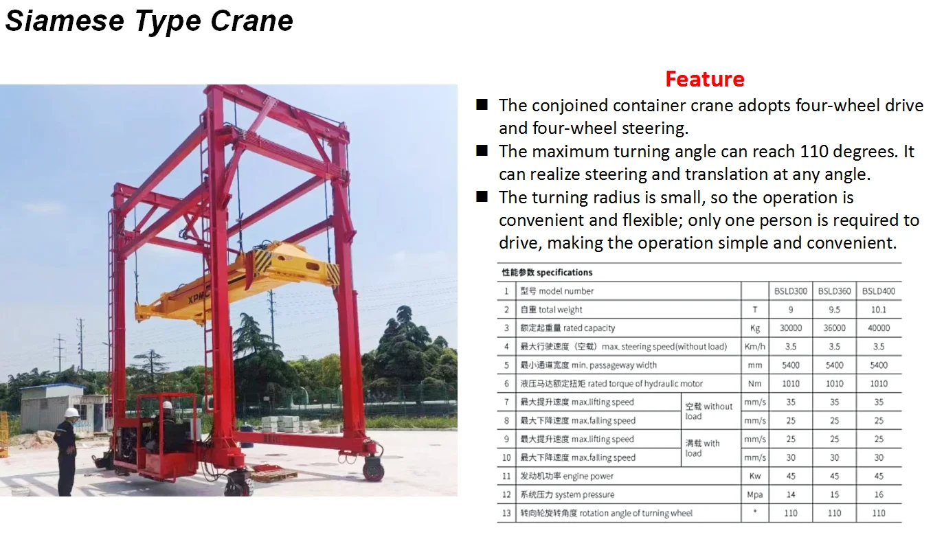 20ft 40ft Mobile Portable Lift Shipping Container Crane Yard Shipping ...