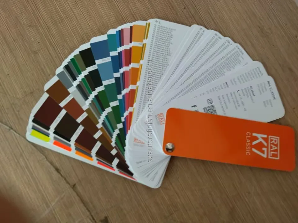 RAL K7 Classic Paint Color Charts - Page Chip Card Brochure