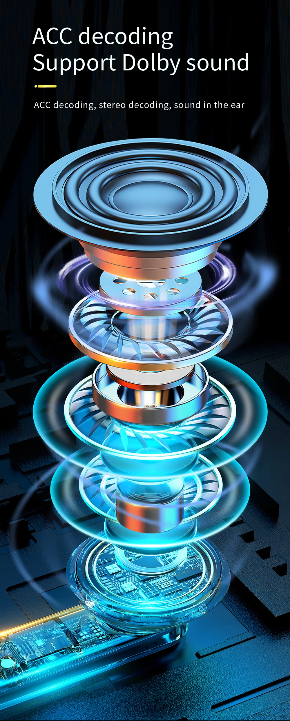 2024 Pro One Tws Wireless Headphones Earphones Bt Touch Control Noise ...