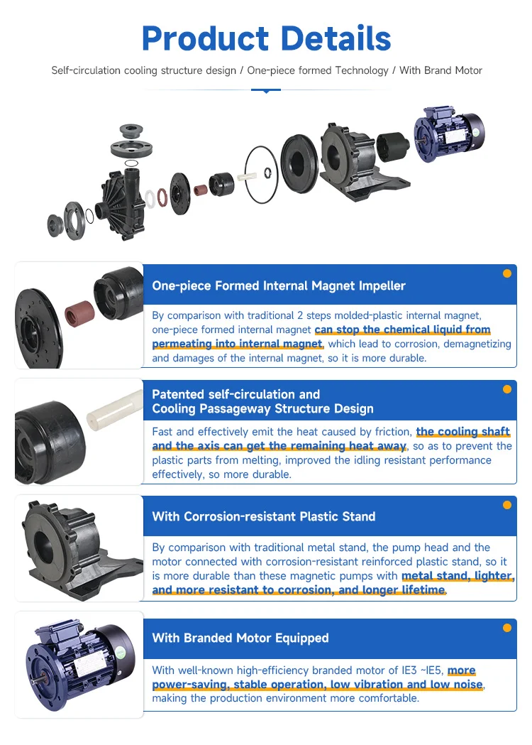Micro Mini Permanent Magnet Chemical Circulation Pump
