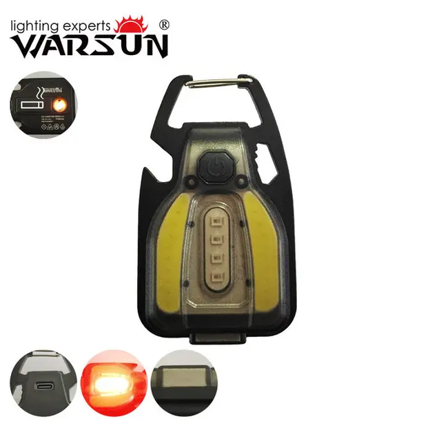 Ningbo Warsun Optoelectronic Technology Co., Ltd. - Flashlight, Headlamps