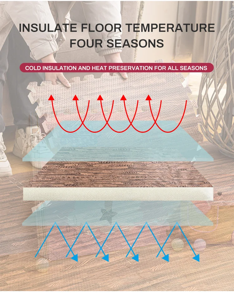 With More Patterns Puzzle Eva Foam Mat 60*60cm Interlocking Wooden ...