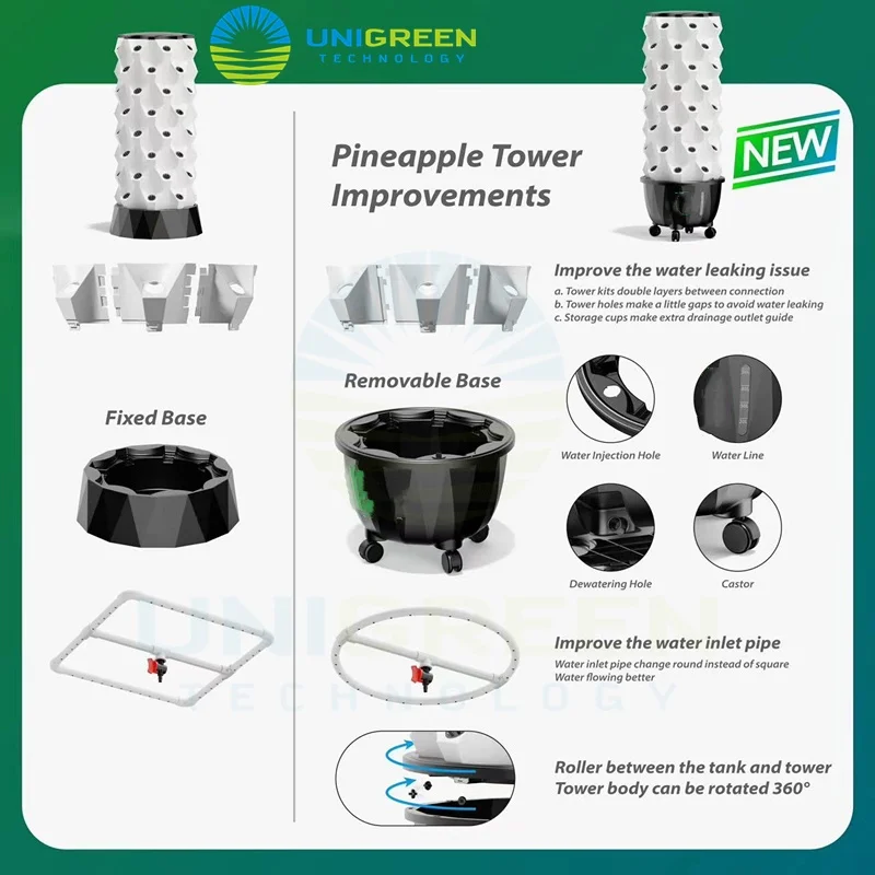 Unigreen Chinese Hydroponics Pineapple Tower - 6/8/10/12 Layers