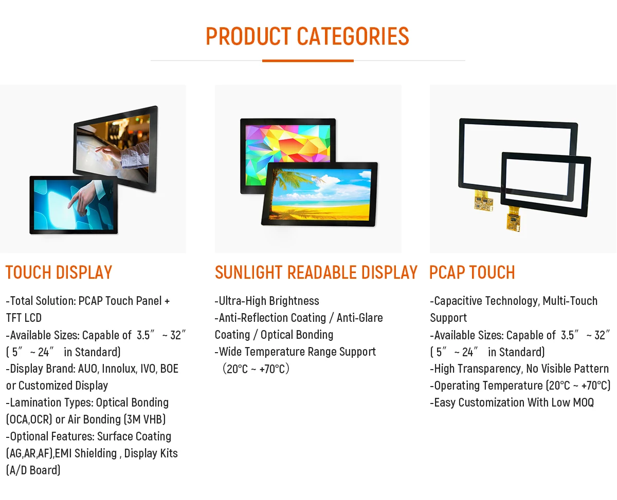 8 inch Capacitive Touch Screen TFT LCD Module Display| Alibaba.com