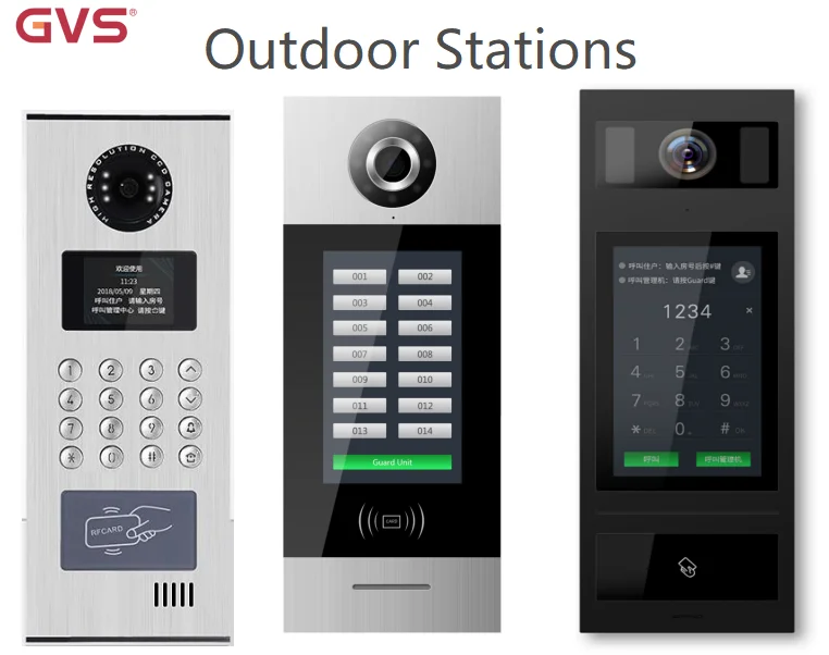 KNX Smart Home - Advanced Control with KNS Touch Panels