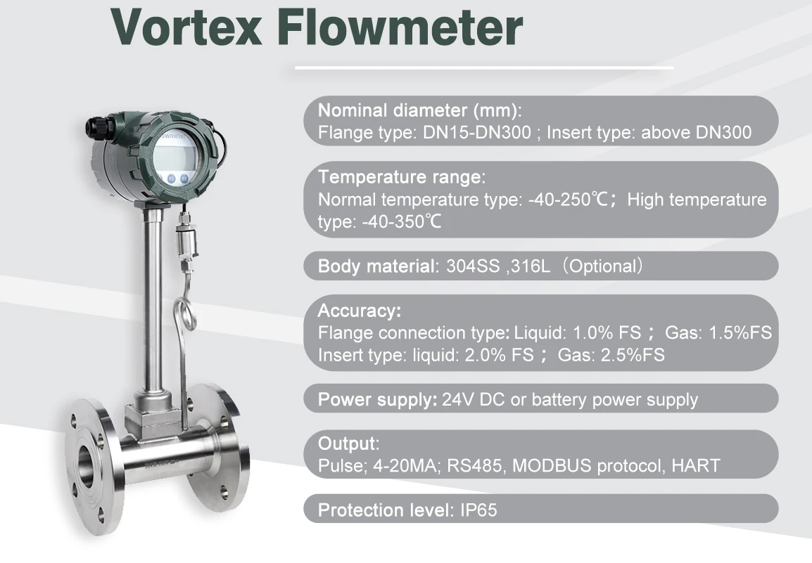 Compressed Air Vortex Flow Meter For Measuring Steam Oxygen And Hydrogen Vortex Flowmeter - Buy ...