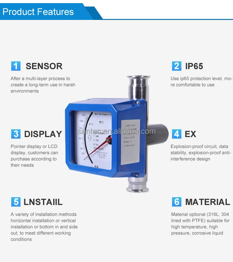 Sentecfmf850high Pressure Low Flow Oxygen Digital Tube Flowmeter ...
