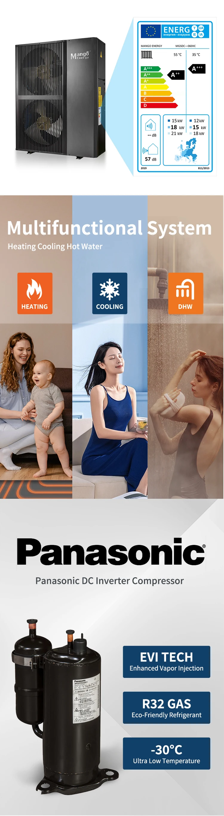 R290 Mini Split Inverter Heat Pump - Efficient & Reliable