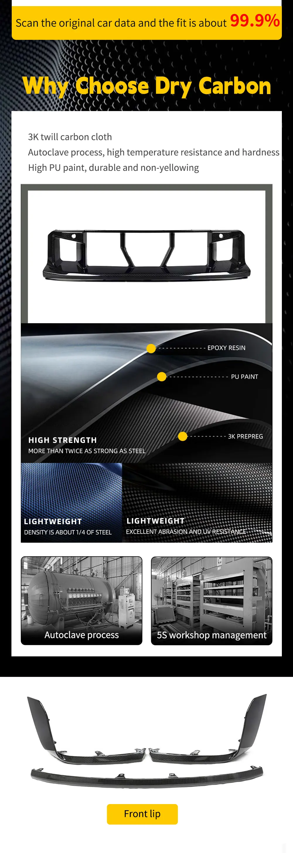 BMW M2 G87 Body Kits - OEM Real Dry Carbon Fiber Parts